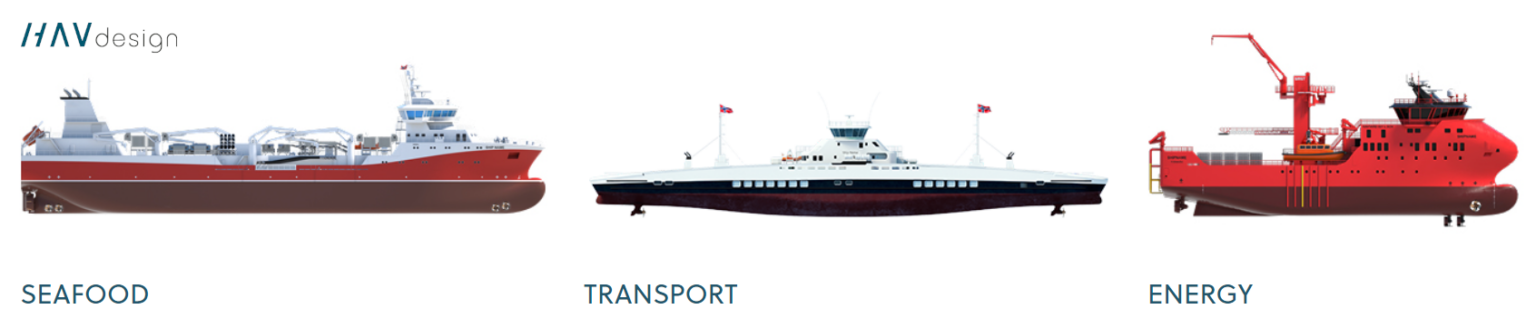 HAV Design AS to optimize nesting and streamline shipyard production